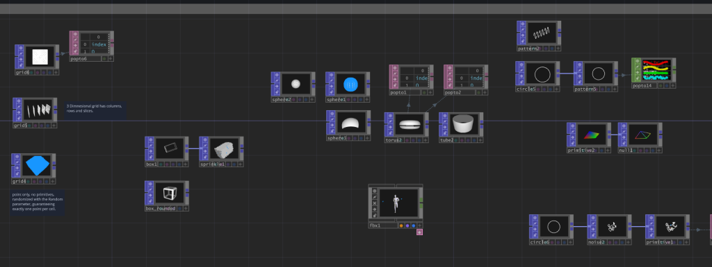 【TouchDesigner】いちばんやさしいPOPsのはじめかた | 1→10 lab / ワンテンラボ